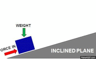 Mr. Considine's Science Scholars: Simple Machines Online Exploration