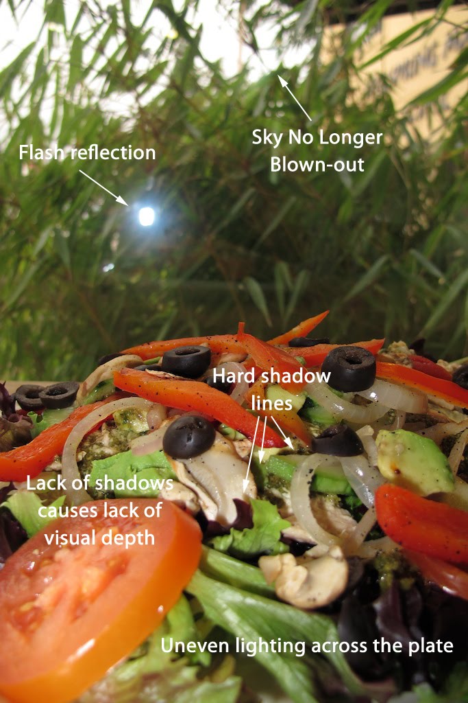 Food Photography #2: Three Flavors of Light - Renaissance Culinaire