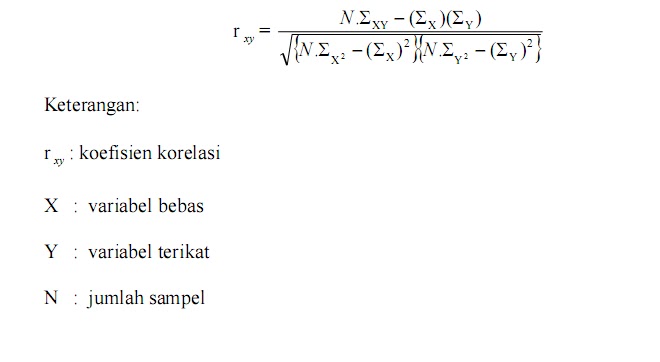 blinkarmy notes: Membuat Jurnal (tugas minggu ke-6)