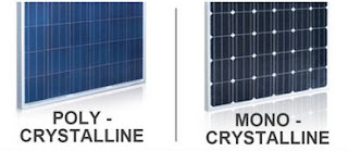 Komponen apa saja yang harus ada pada PLTS panel surya? berikut ini ...