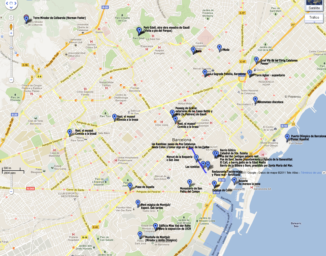 El blog de luibla: ¿ Qué ver en Barcelona