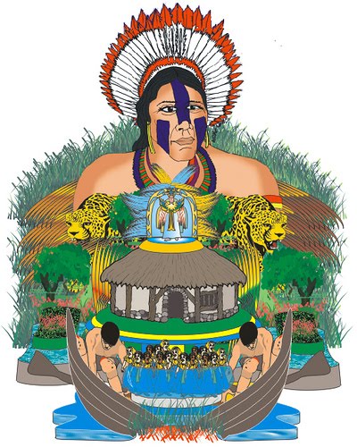 Tupã (mythology) - Alchetron, The Free Social Encyclopedia