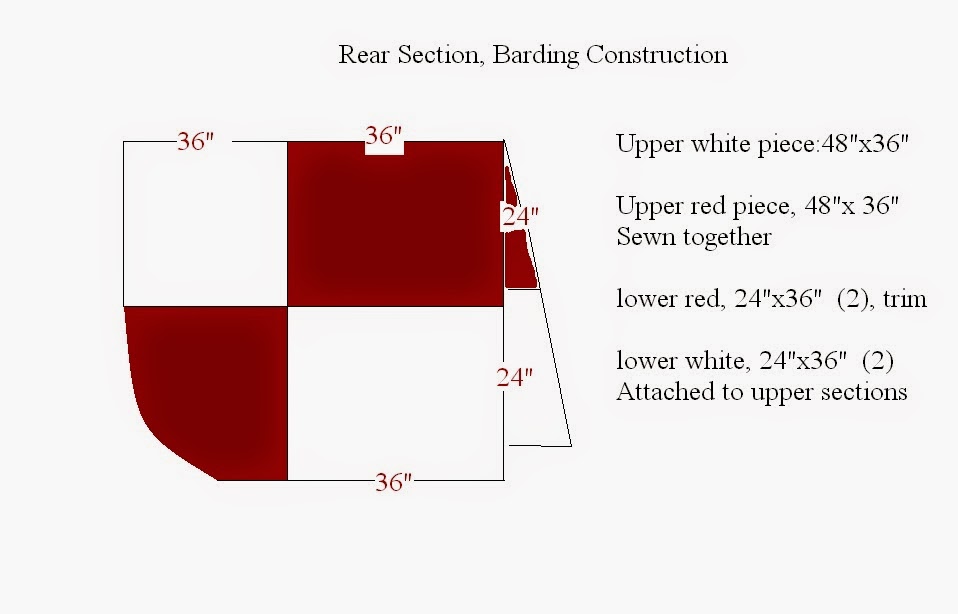 Weiner-Gozen's Blog Page: Heraldic Caparison or Full Barding – The Process