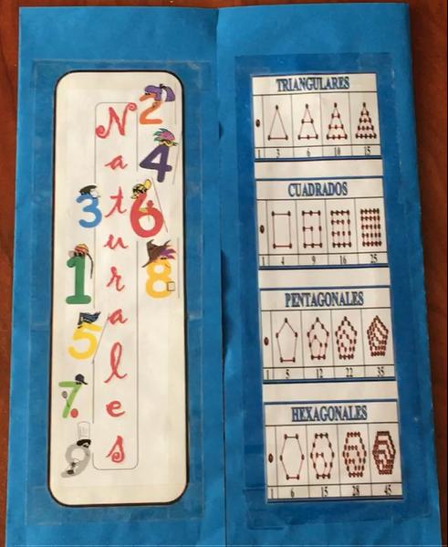 MATEMÁTICAS A NUESTRO LADO: CARPETAS INTERACTIVAS