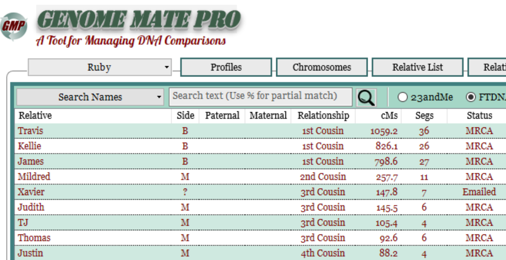 Tracking and Tracing DNA Matches | TJL Genes : Preserving Our Family ...