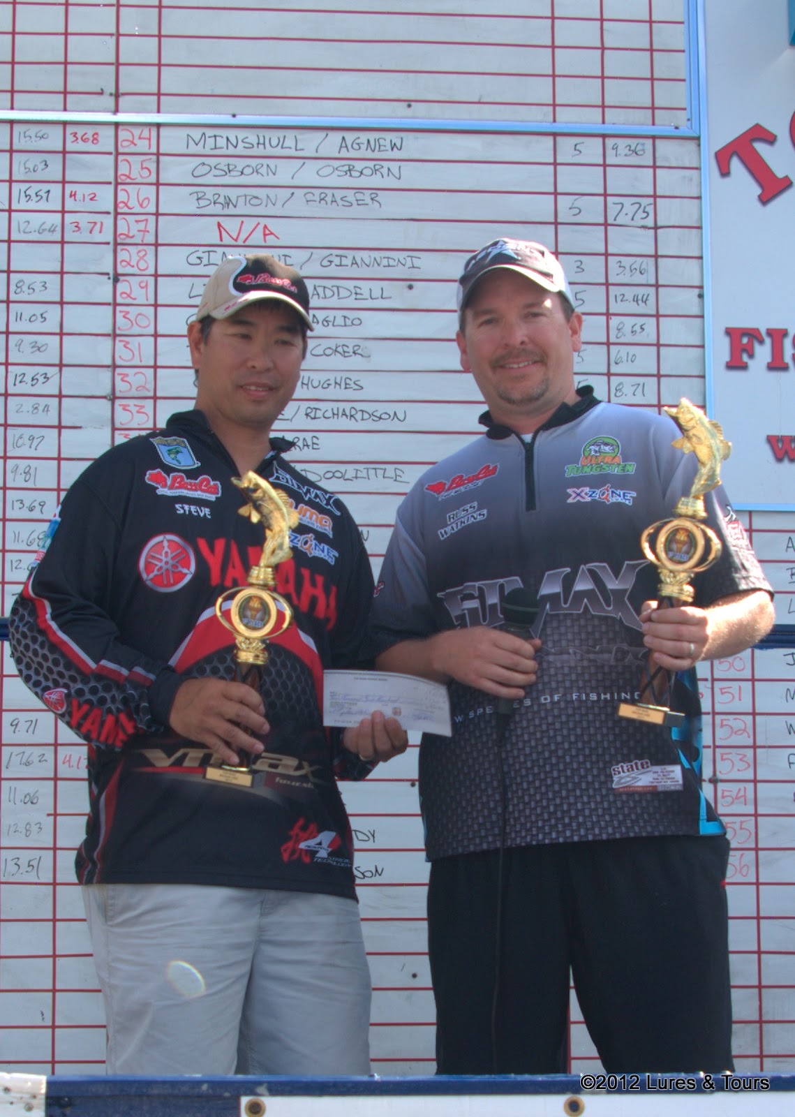 IBASSIN: 2012 Top Bass Classic Pre-Tournament Report and Interviews ...