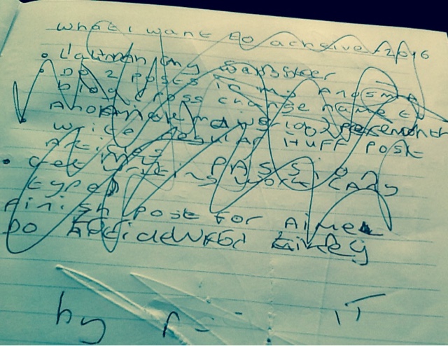 Anosmia - My world: Getting My Head Write!