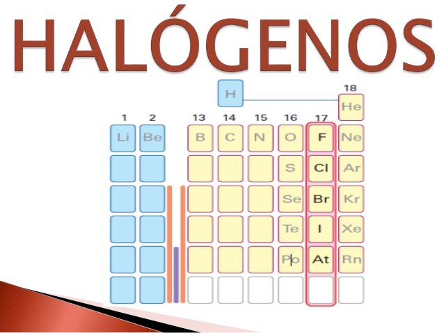 ING AGROPECUARIA: QUÍMICA - HALOGENOS
