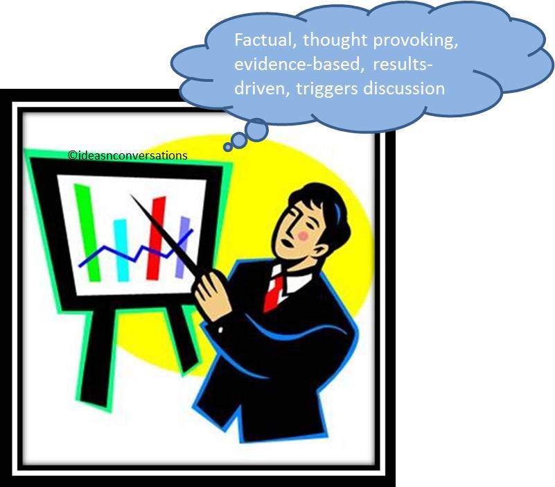 Ideas N Conversations: Getting Across with Informative Ideas that ...