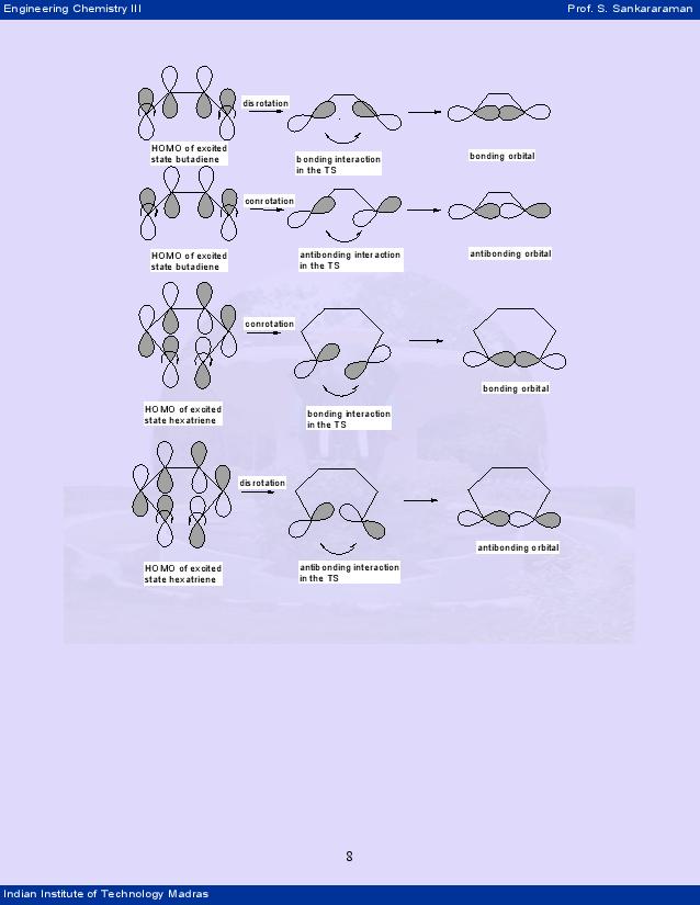 PERICYCLIC REACTIONS - All 'Bout Chemistry