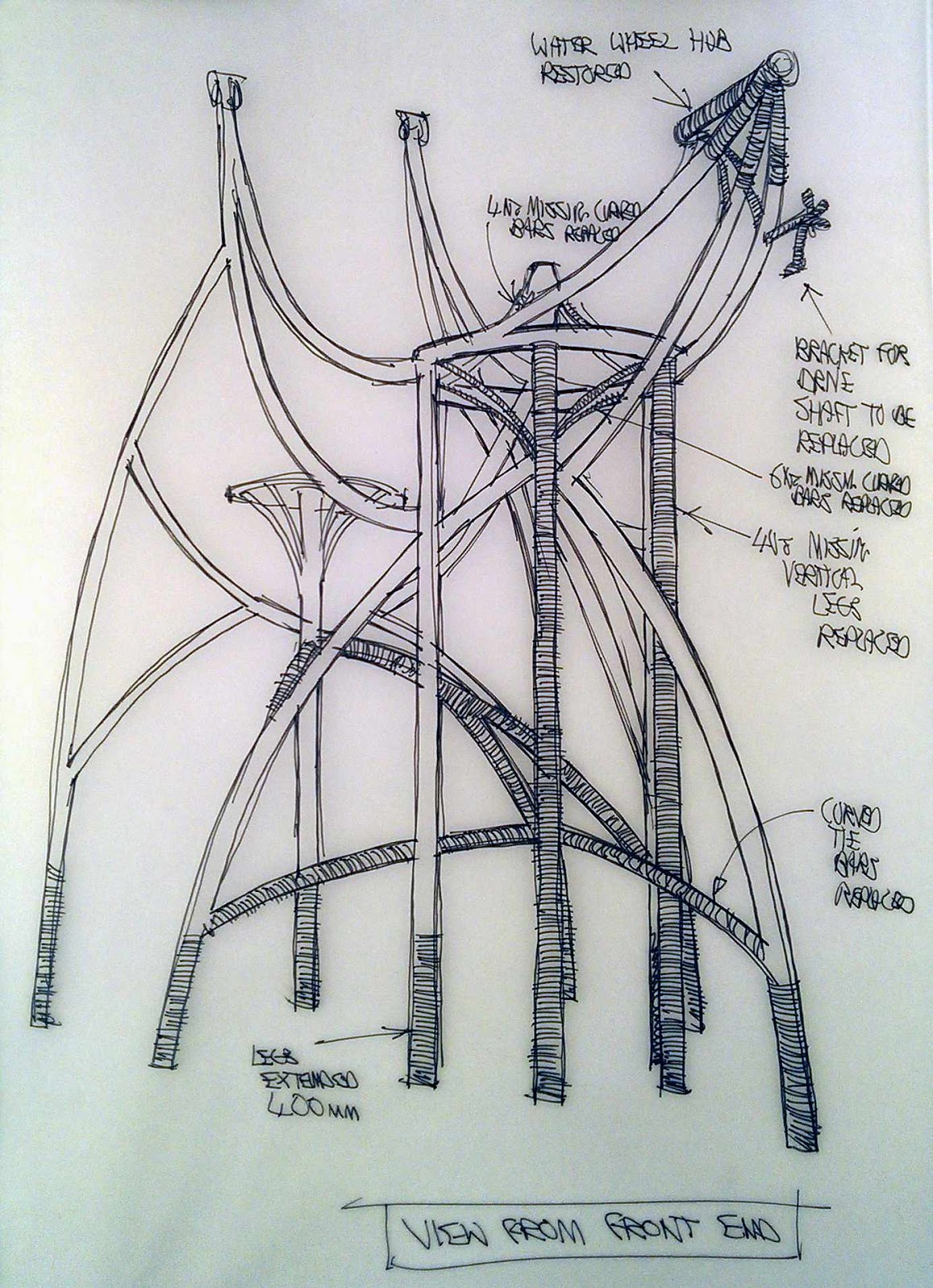 The Rowland Emett Society: What's In A Frame?