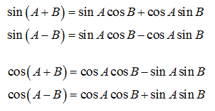 TrigCheatSheet.com: Identities