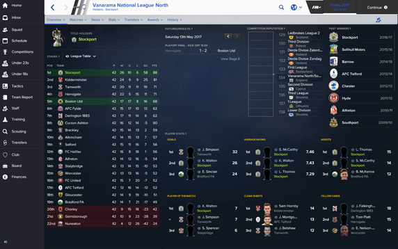 Lower League 4-3-3 Wide Tactic for Football Manager 2017 | FM Blog | FM24