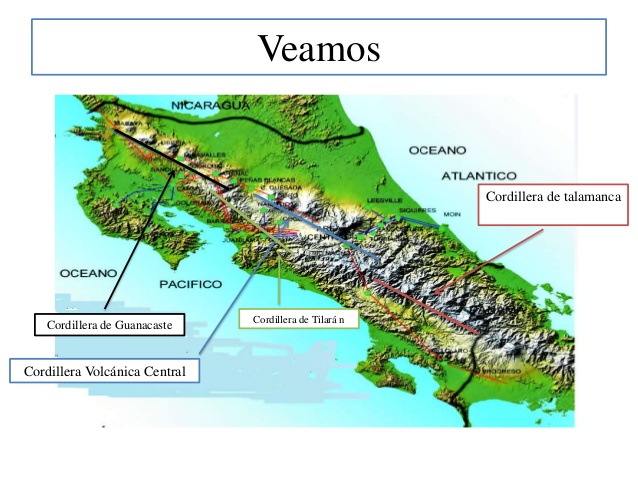 Geografía de Costa Rica: Relieve de Costa Rica