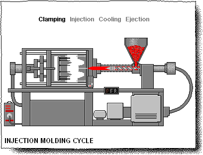 o mundo dos plásticos: 2013