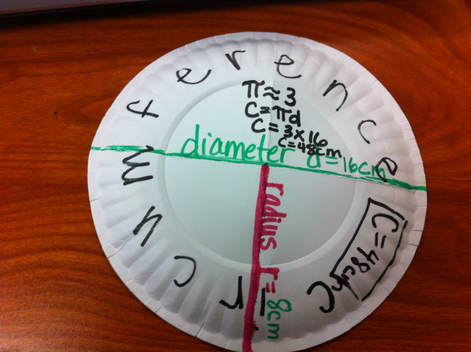 Hodges Herald: You Spin Me Round and Round