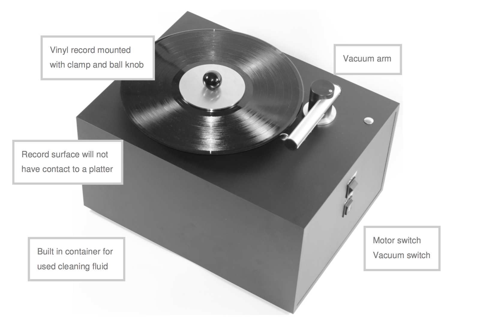 Pro-Ject Audio Vinyl Cleaner VC-S official info – M & S | Ultimate High ...