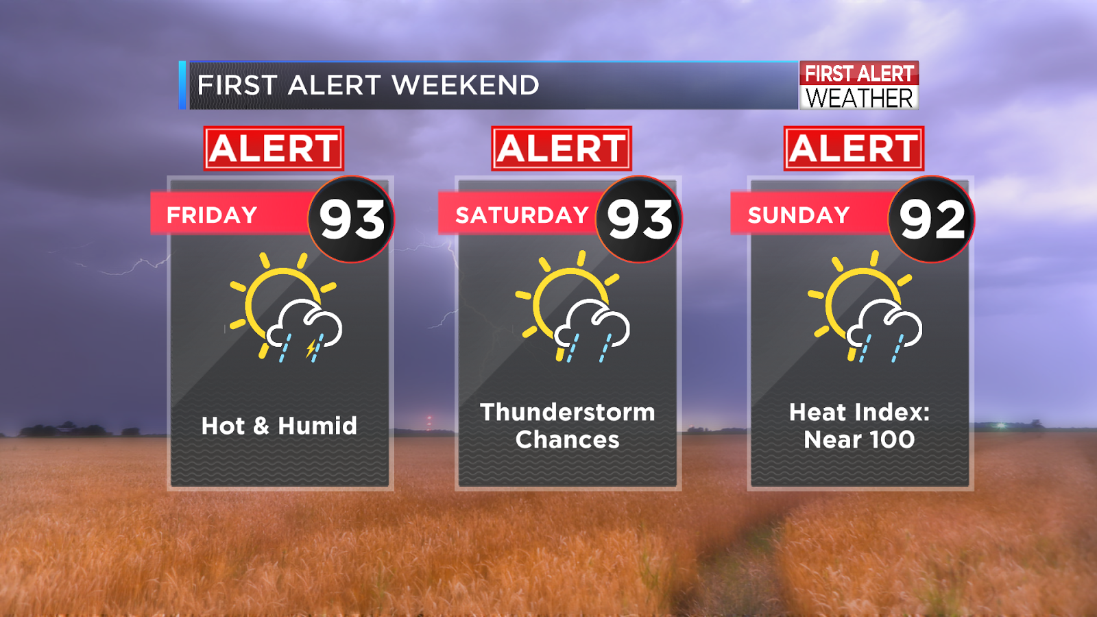 First Alert Weather