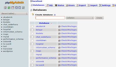 Membuat CRUD (Create, Read, Update, Delete ) dengan Php dan MySql - Blog Iseng