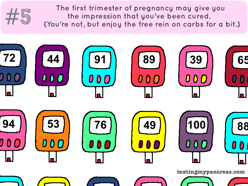 Texting My Pancreas: September 2013