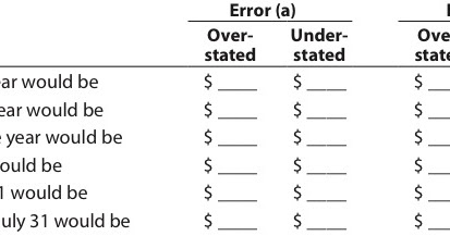 Accounting Questions and Answers: EX 3-23 Effects of errors on ...