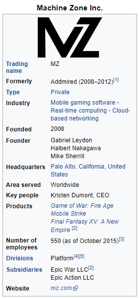 Machine Zone aka MZ Companies / Subsidiaries / and LLCs