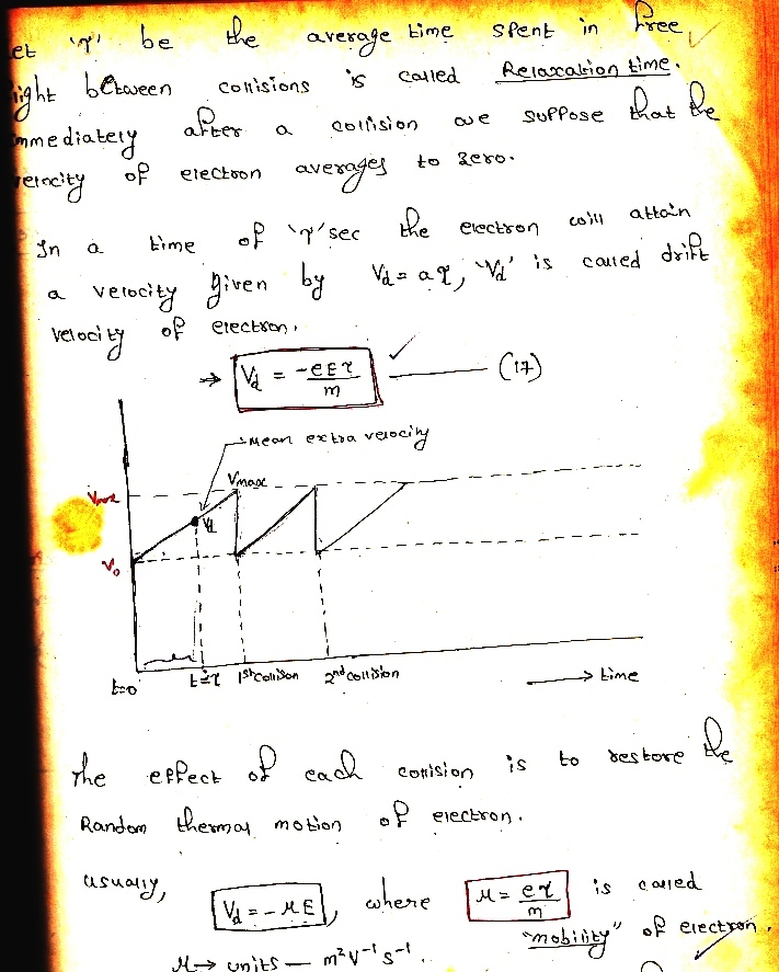 Conceptual Physics: LORENTZ DRUDE THEORY OF ELECTRIC CONDUCTIVITY