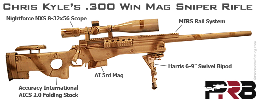Oscar L. Villarino: CHRIS KYLE`S .300 WINCHESTER MAGNUM RIFLE