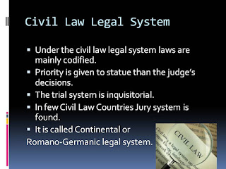 legal writing: Classification of Legal System