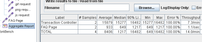 How to use Apache JMeter "Transaction Controller" to get total time of execution