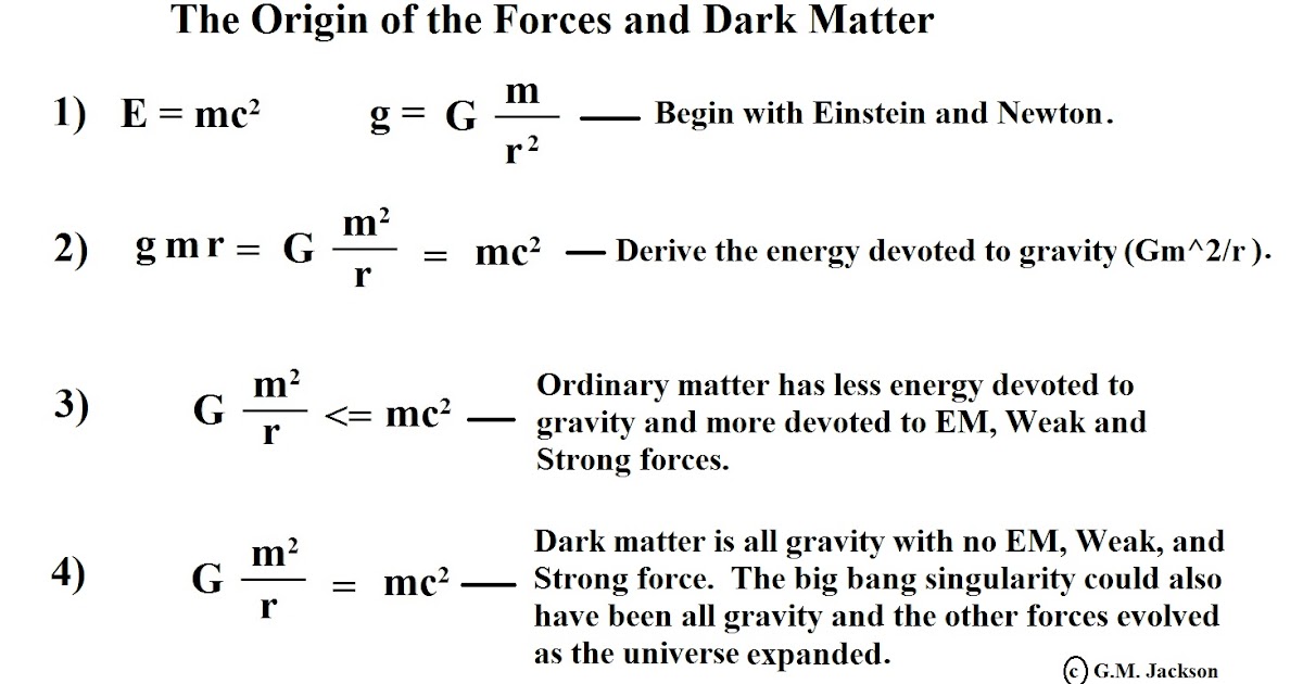 GM Jackson Physics and Mathematics: Yet Another Dark Matter Hypothesis