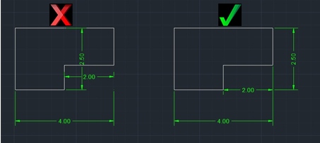 Dimension lines – How to avoid common mistakes - AutocaDesigner