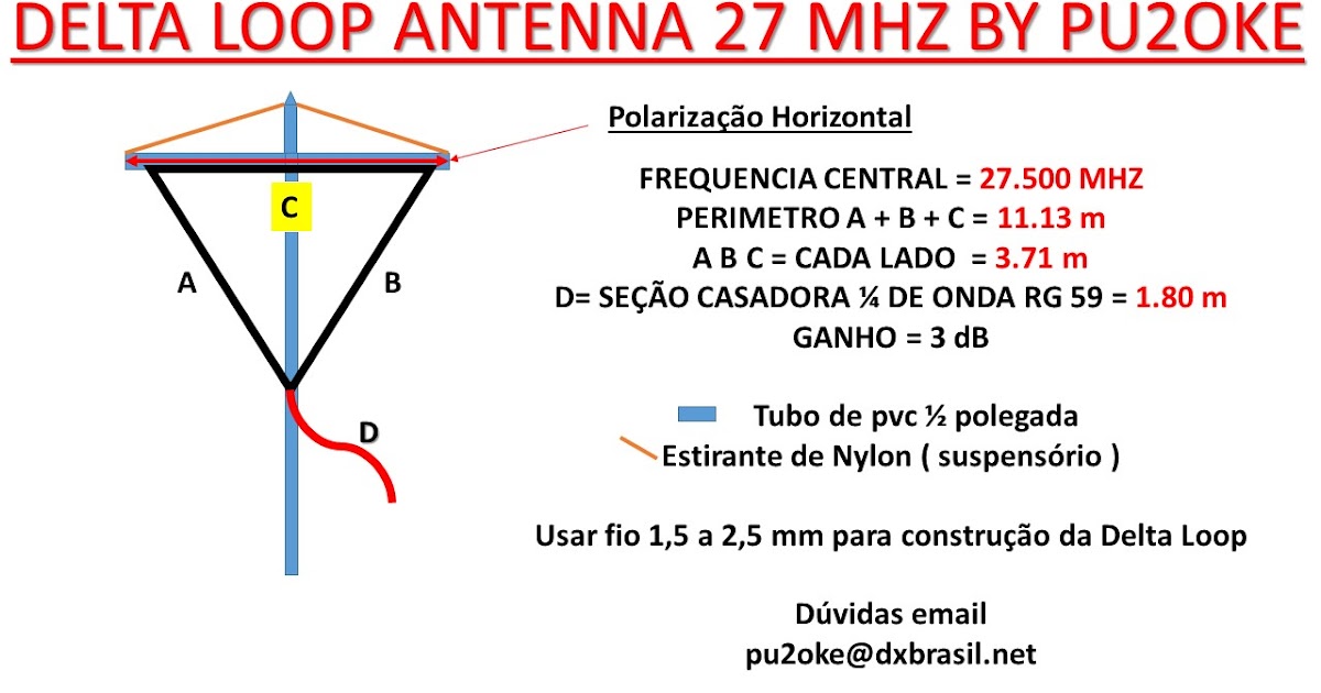 PU2OKE - S.RICARDO: DELTA LOOP 27 MHZ BY PU2OKE