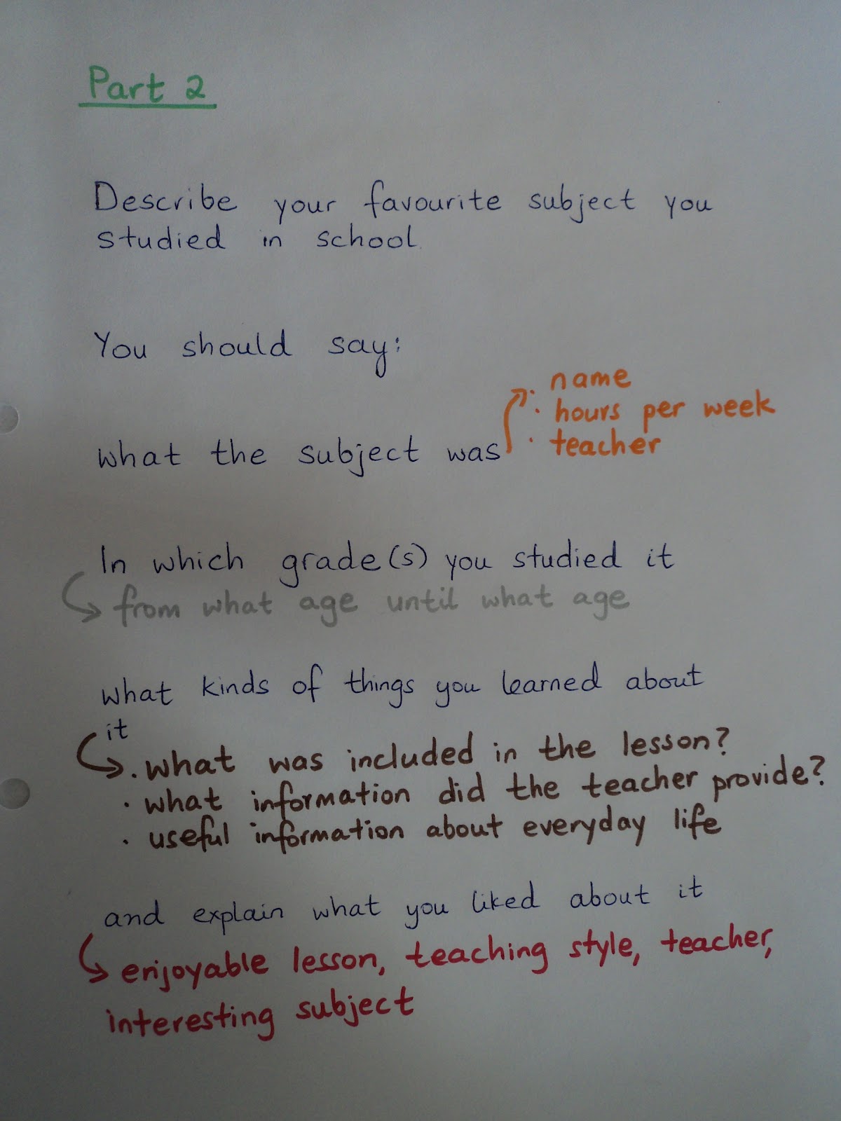 Speaking IELTS - Part 2 & 3 (Model notes) | Express Teach