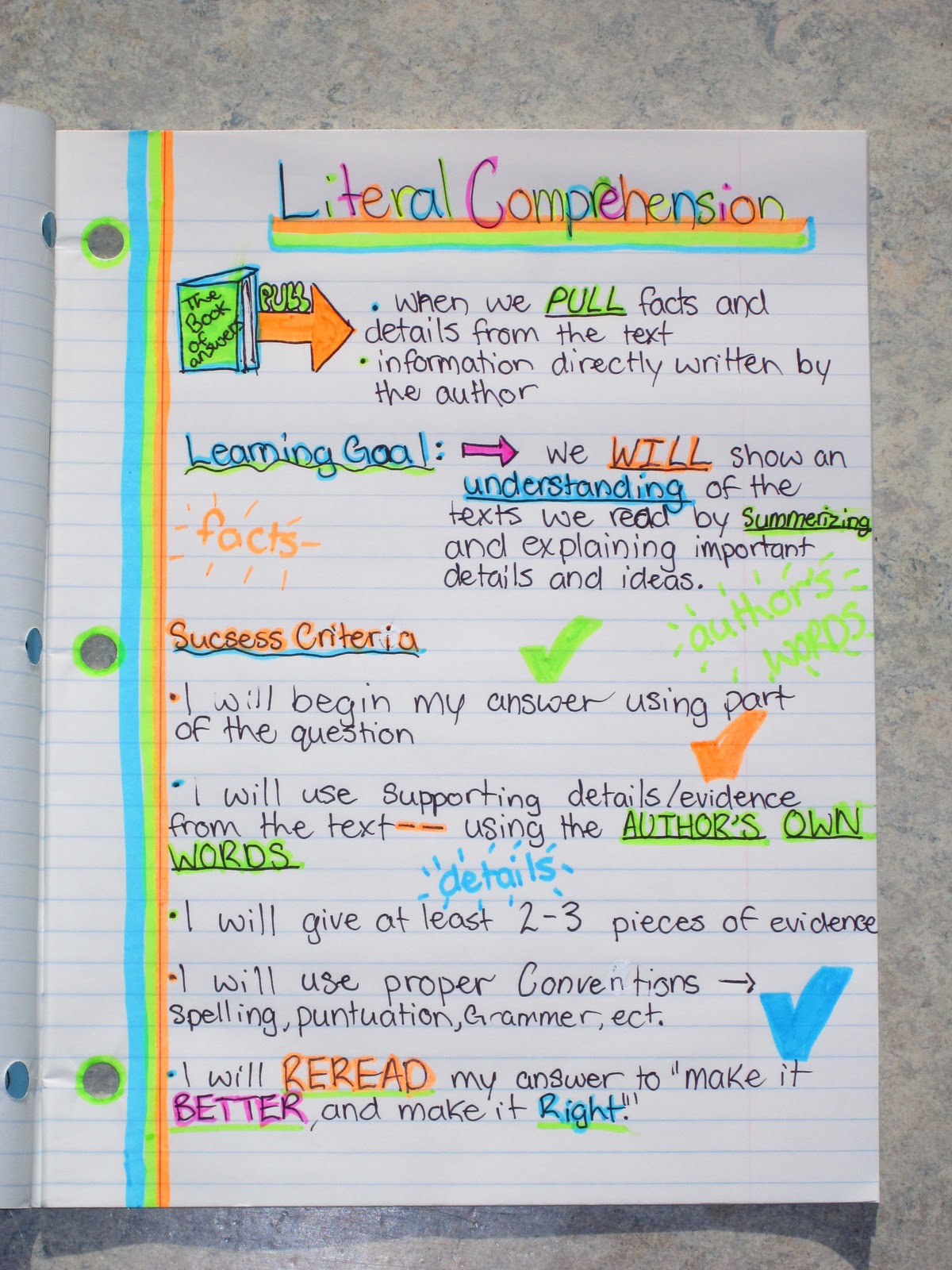 RUNDE'S ROOM: New Guided Reading Groups