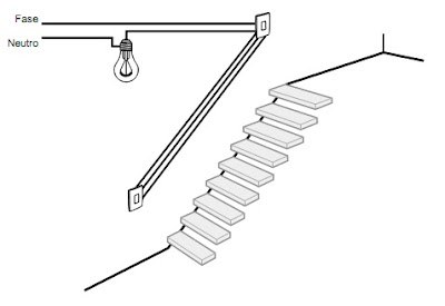 Three-Way (Interruptor Paralelo): O que é? Como funciona? - Blog/Aldo ...