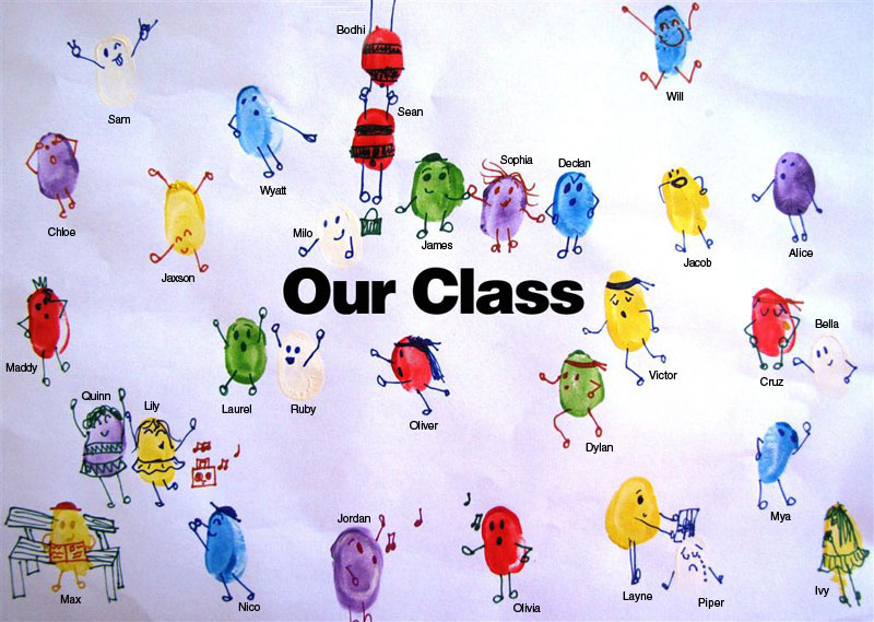 GREAT bulletin board idea! | Fingerprint art, Art classroom, Thumbprint art