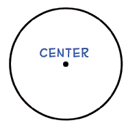 Knowledge Tree Tutoring Math Blog