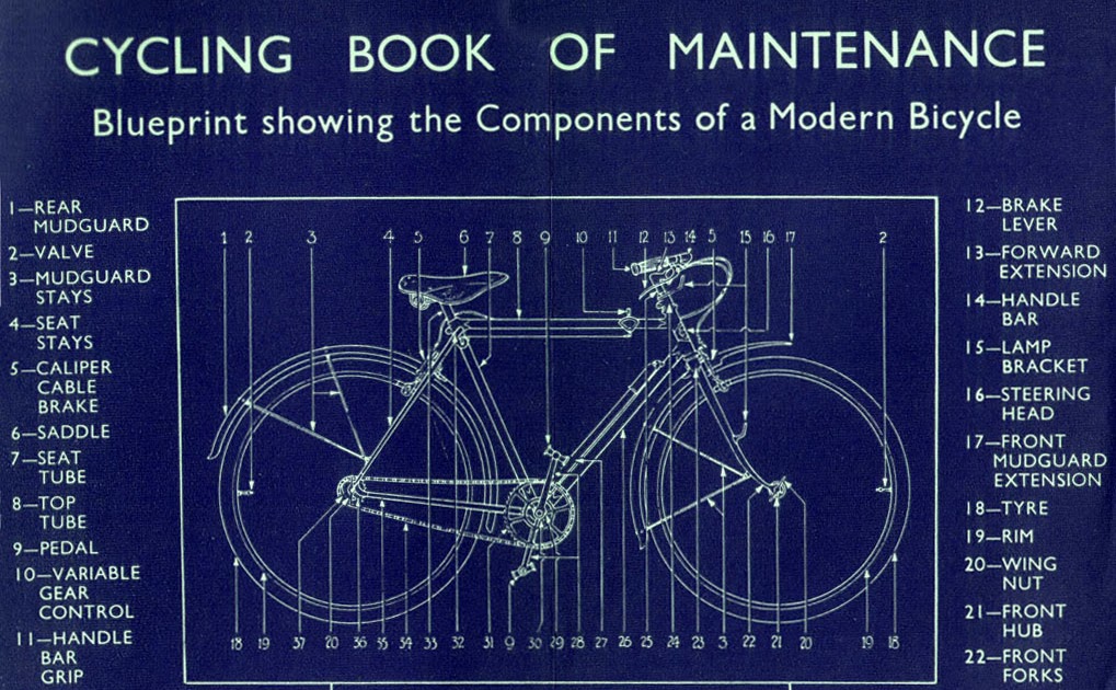The Boston Raleigh Users Group: A Blueprint of the Modern Bicycle