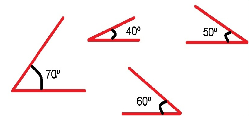 PREPARATORIA ABIERTA NUPLES (SEP): TODO SOBRE LOS ÁNGULOS