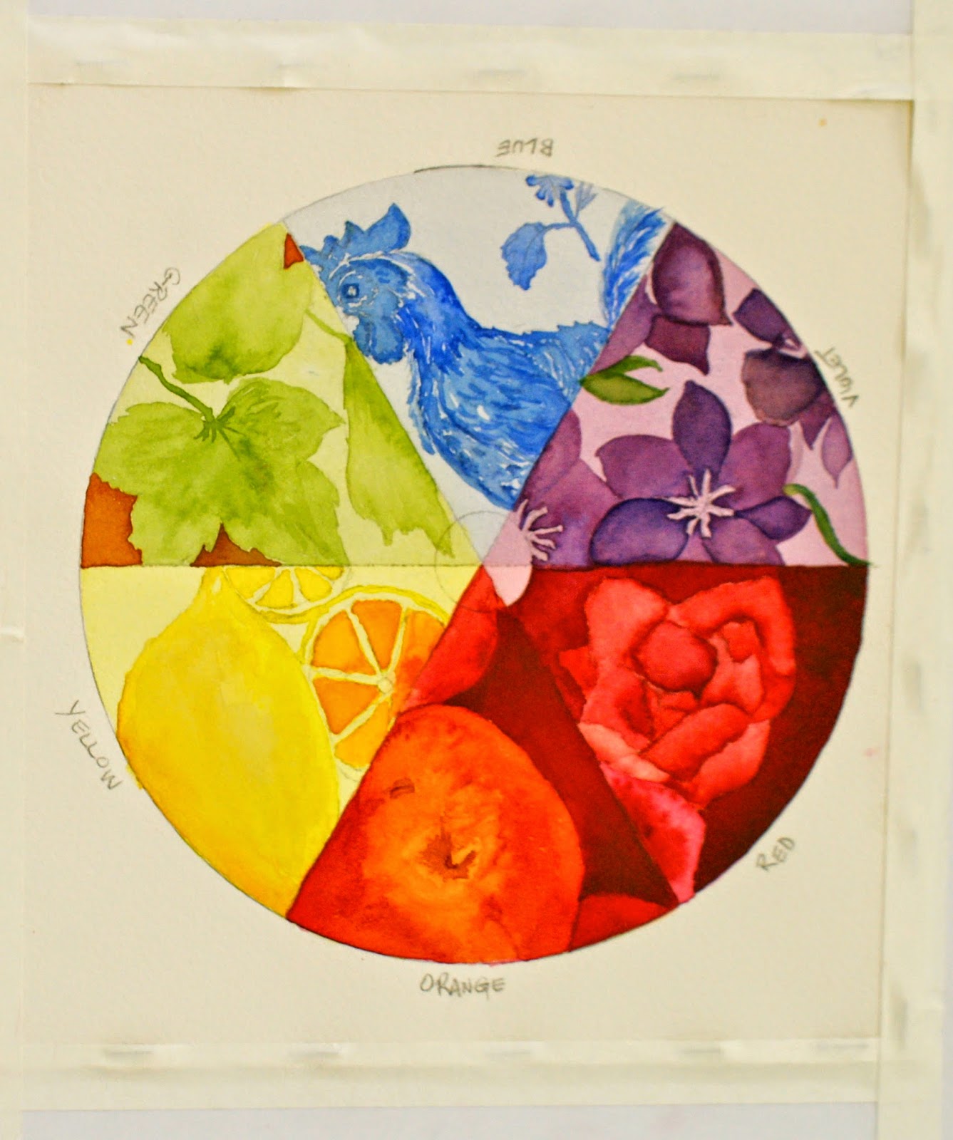 Your Inner Prism: LESSON XI - Part 3: Color Wheel Mandalas