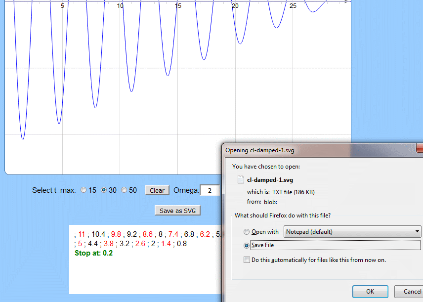 Plotting Function Graph Using Javascript Part 1