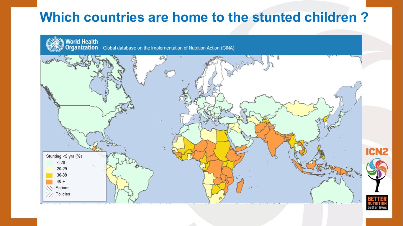 Blog Bohmks: Global Nutrition Challenges