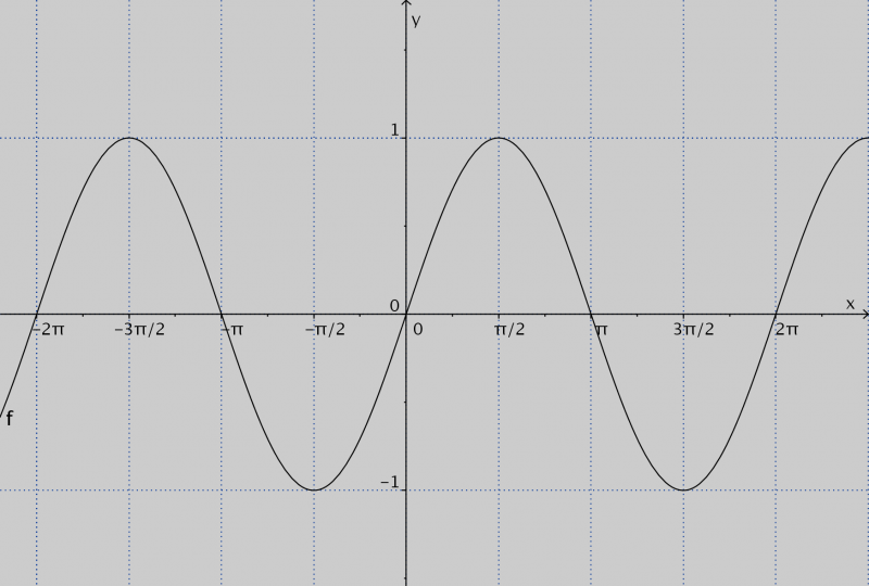kentr0: Νοεμβρίου 2011