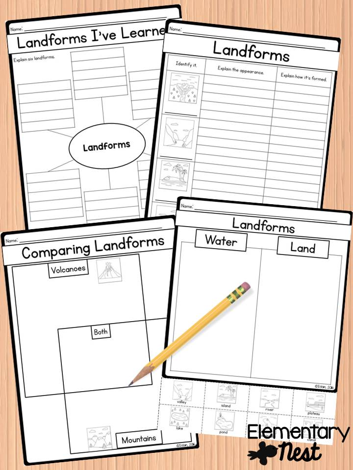 Teaching Landforms: Experiments, Resources, and a FREEBIE | Second ...