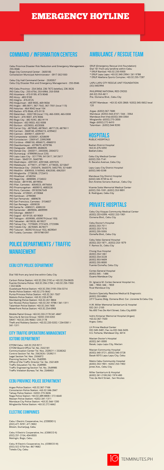 Forever! Cebu!: Emergency Hotline