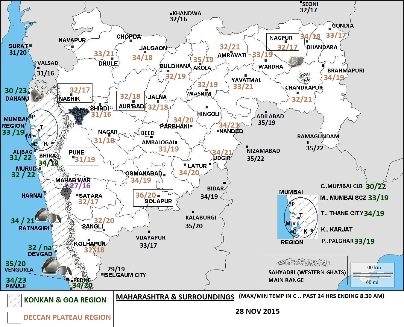 Vagaries of the Weather ©: November 2015