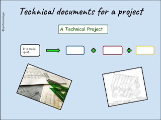 TECNOENSEÑANDO: Technical Documents for a Project