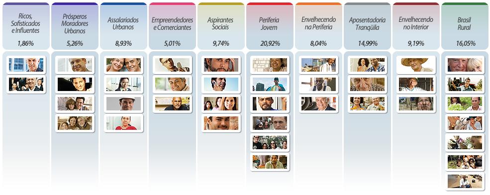Inteligência Mercadológica INEX - Gestão Planejamento Estratégia ...