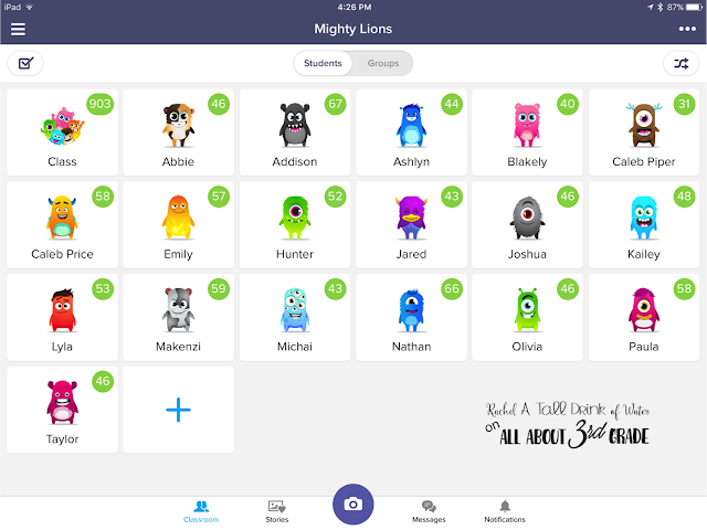 Using Class Dojo for Behavior Management | All About 3rd Grade